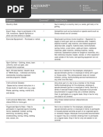 UHC Sweat Equity Member Reimbursement Form EN | PDF | Insurance
