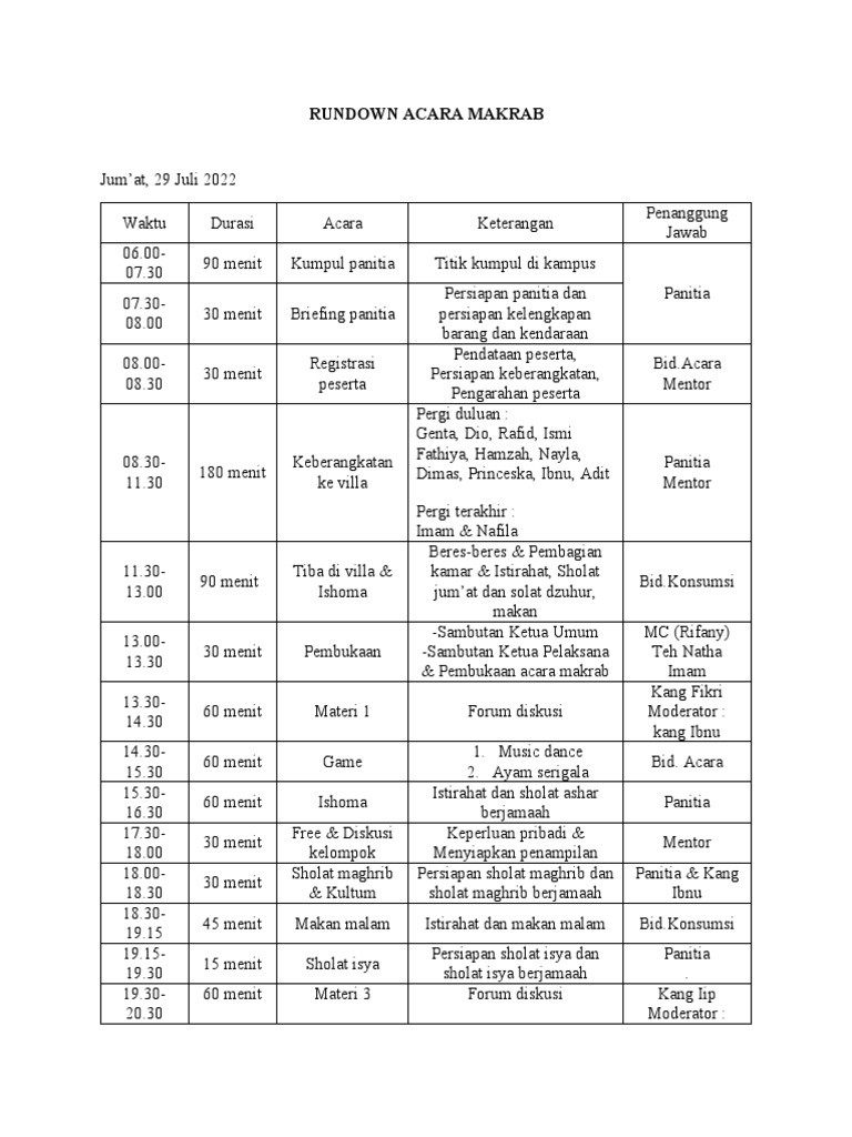 Fix!!! Rundown Acara Makrab | PDF