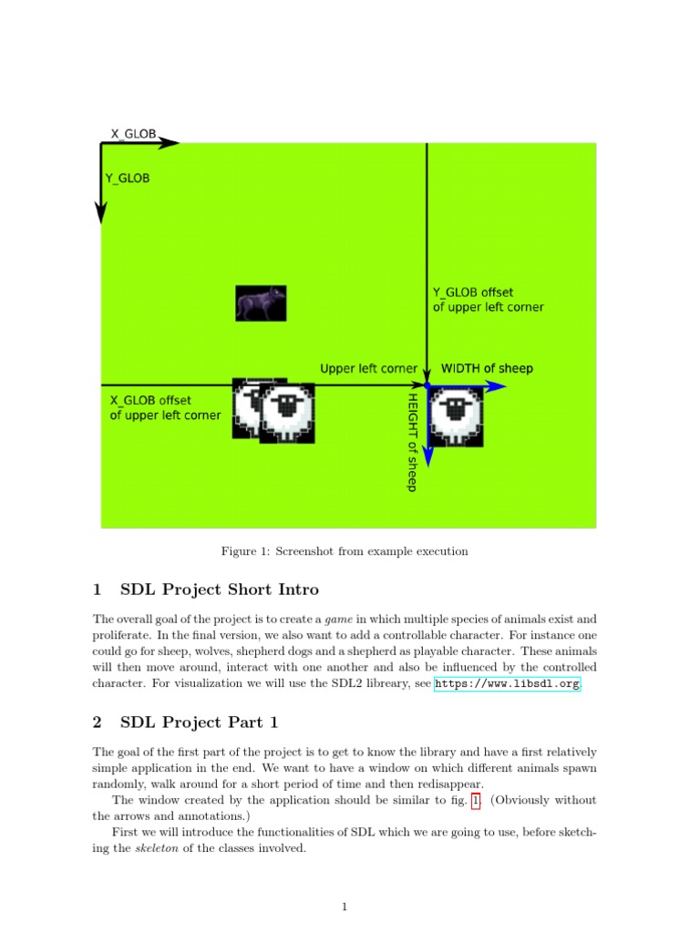 Project SDL Part1 Base | PDF | Method (Computer Programming) | Object Oriented Programming
