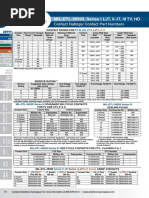 NAS1102 Series Specifications: Screw, Machine Flat 100° Head Full ...