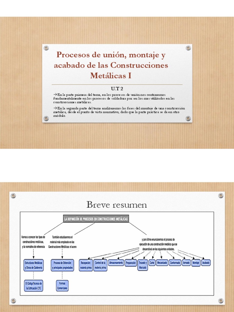 Procesos de Union, Montaje y Acabado de Const. Met. | PDF ...