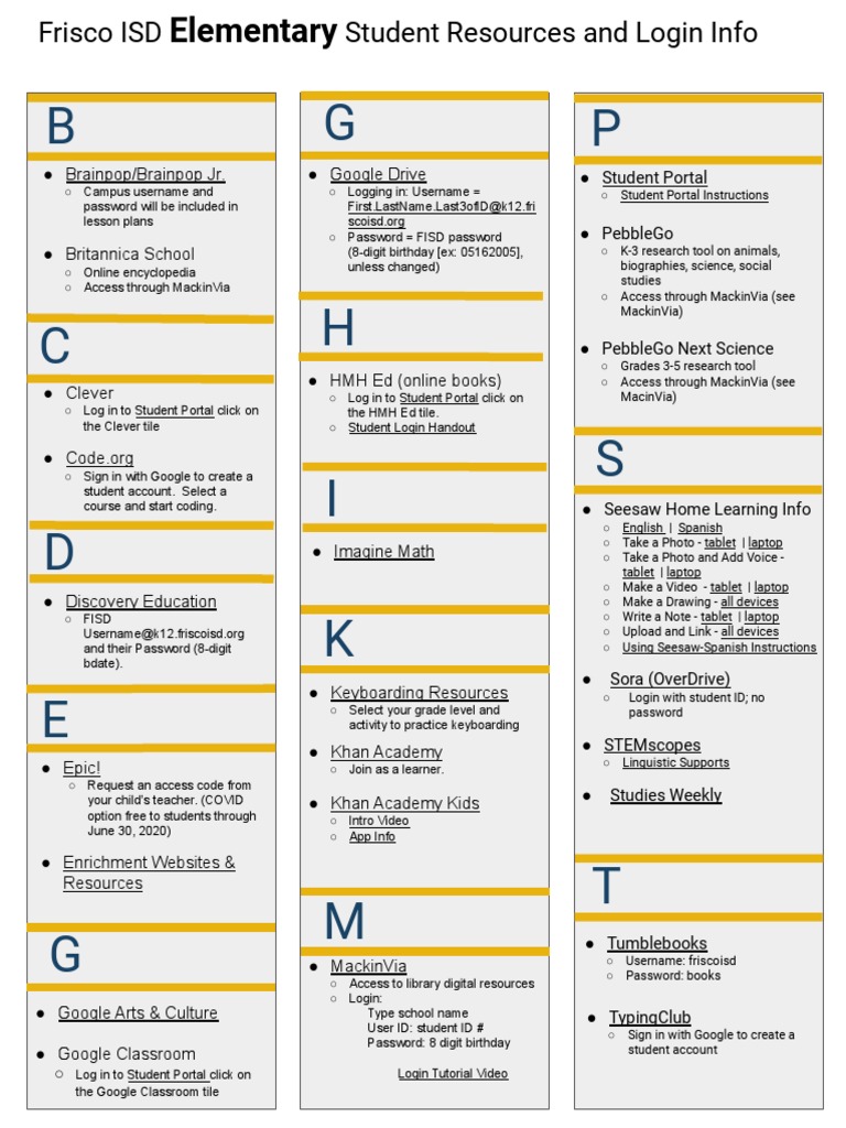 FISD Online Resources | PDF | Login | Computing