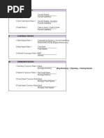 Financial Ratios Cheat Sheet | PDF