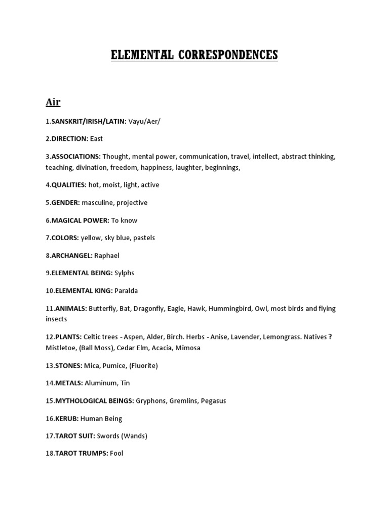 Elemental Correspondences | PDF | Planets In Astrology