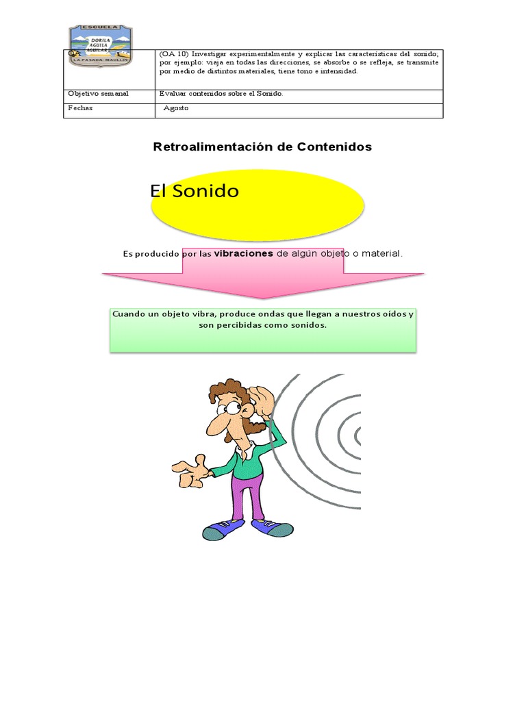 Características y Cualidades del Sonido | PDF | Sonido | Olas