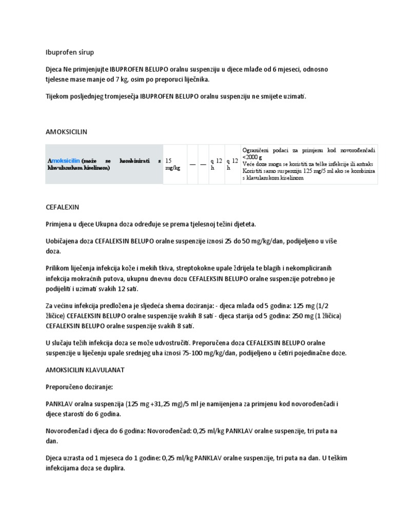 Lijekovi Za Djecu | PDF