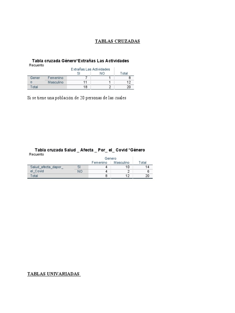 Tablas Cruzadas | PDF | Estadísticas | Sistema de información geográfica