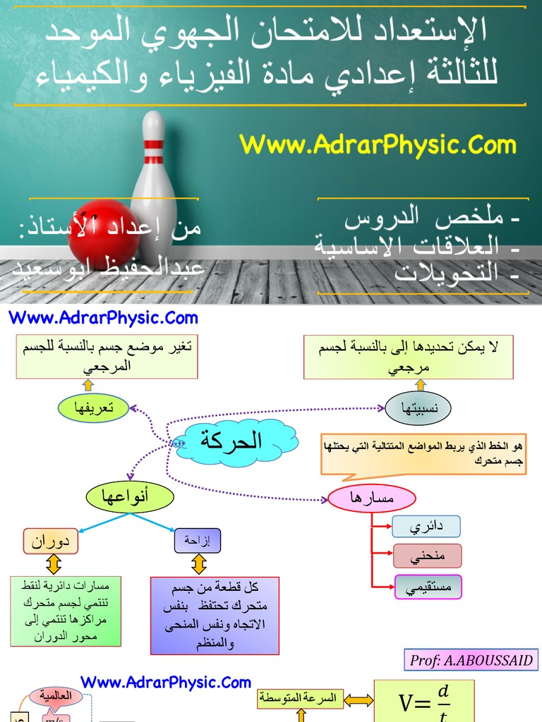 Résumé 2 - S2 3AC Ar | PDF