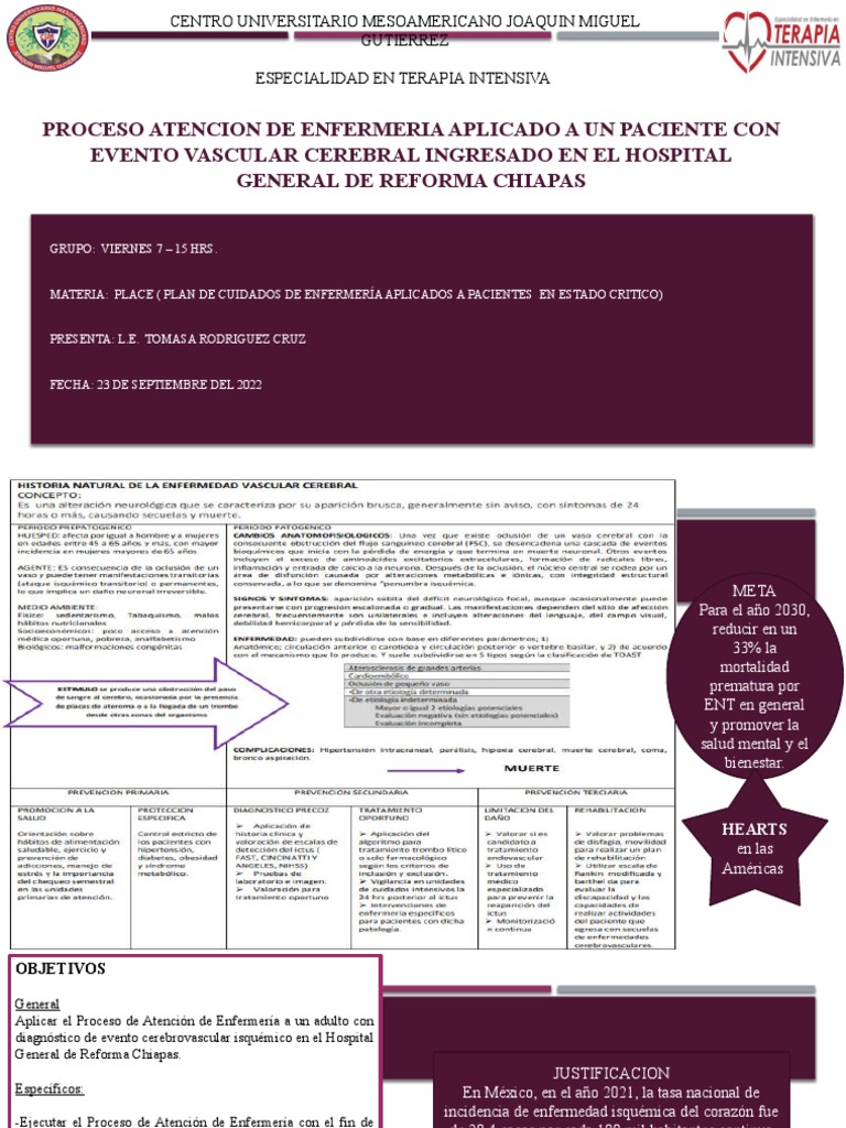 Presentacion de Caso Clinico Evc | PDF | Enfermería | Carrera