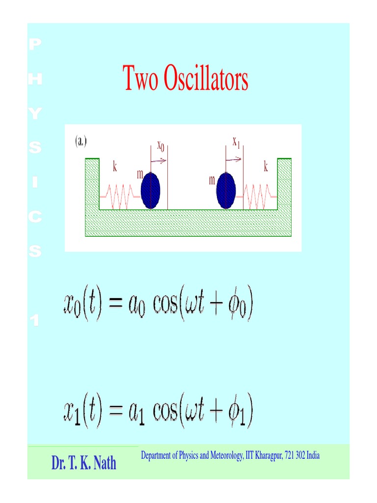 Physics of Coupled Oscillators | PDF | Physics | Applied And Interdisciplinary Physics