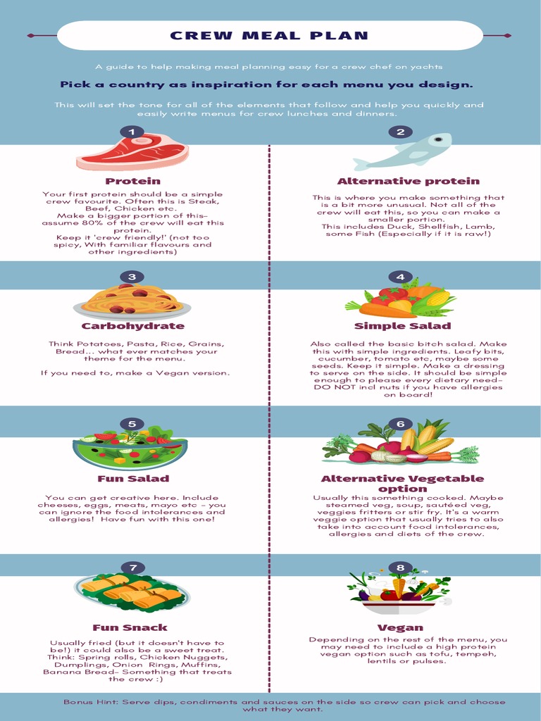 Crew Meal Flowchart | PDF | Salad | Foods
