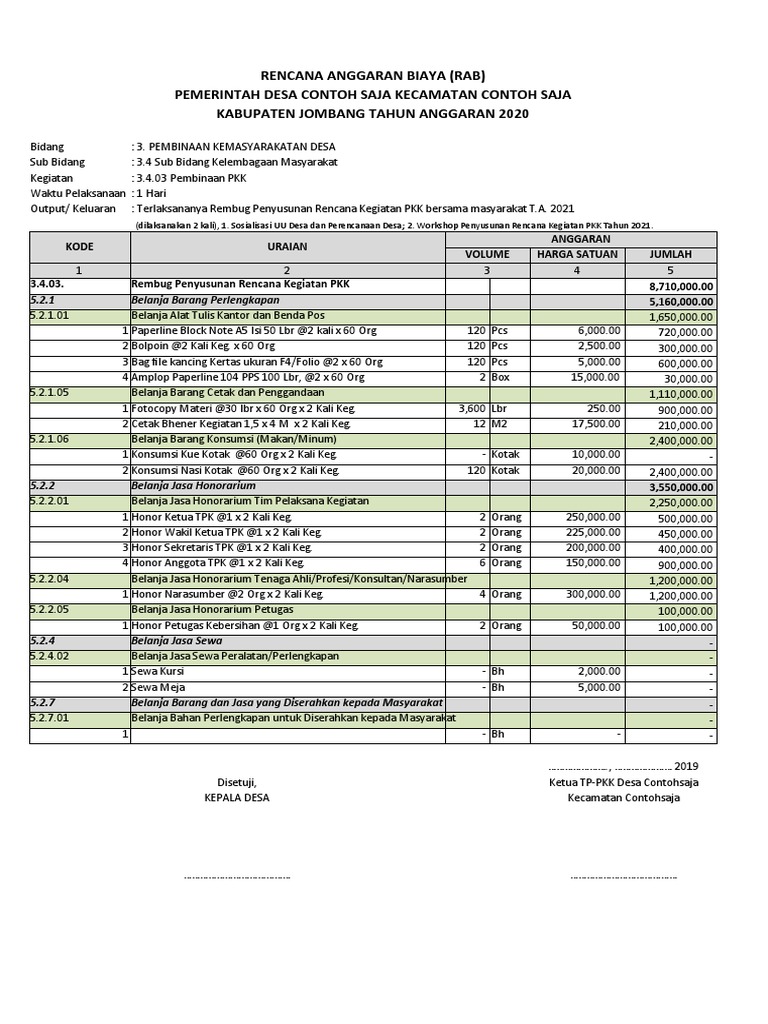 CONTOH - RAB - KEGIATAN - PKK | PDF