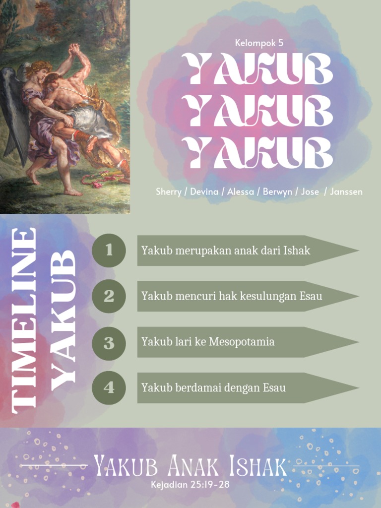 Yakub | PDF | Agama & Spiritualitas | Sejarah