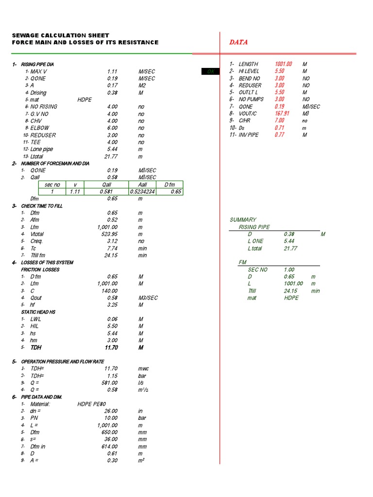 SEWAGE CALCULATION SHEET FORCE MAIN | PDF | Young's Modulus | Pressure