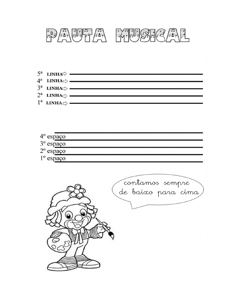 Pauta Musical | PDF