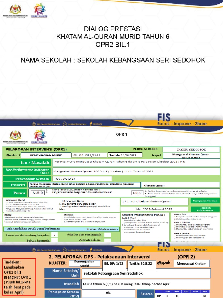 Template DP Opr2 Bil.2 | PDF