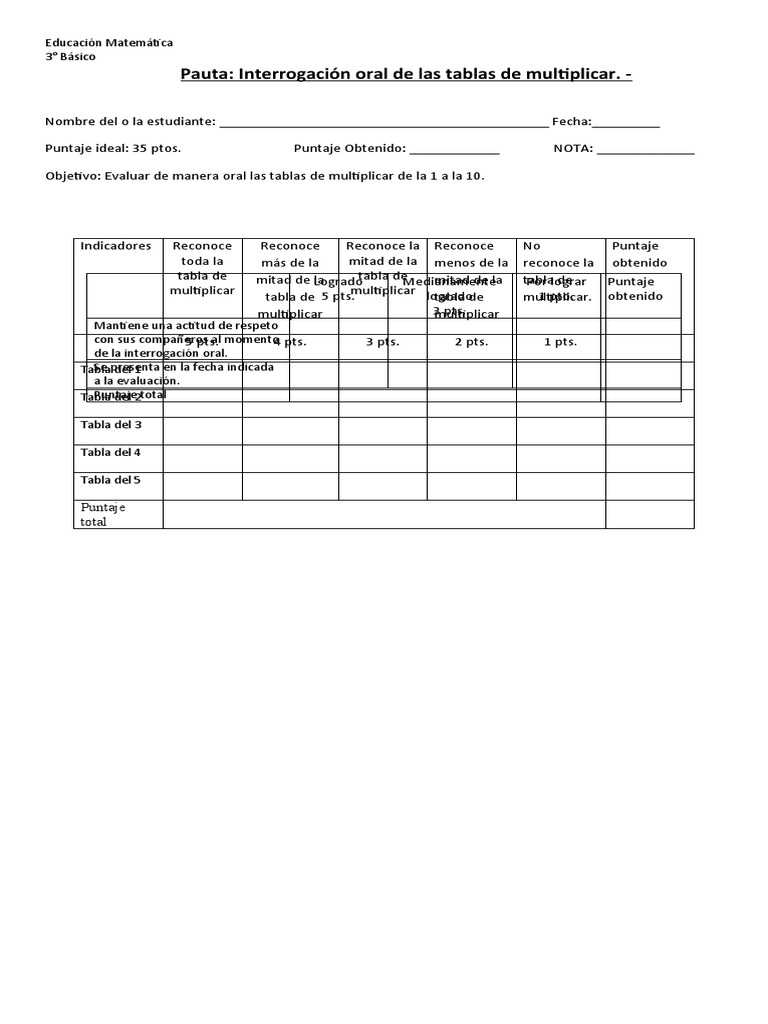 Pauta de Evaluación Tablas de Multiplicar 1 Al 5 | PDF