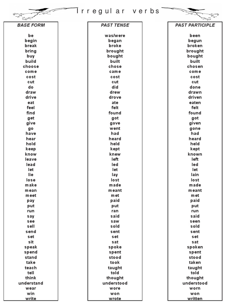 Irregular Verbs: Forms A to Z | PDF