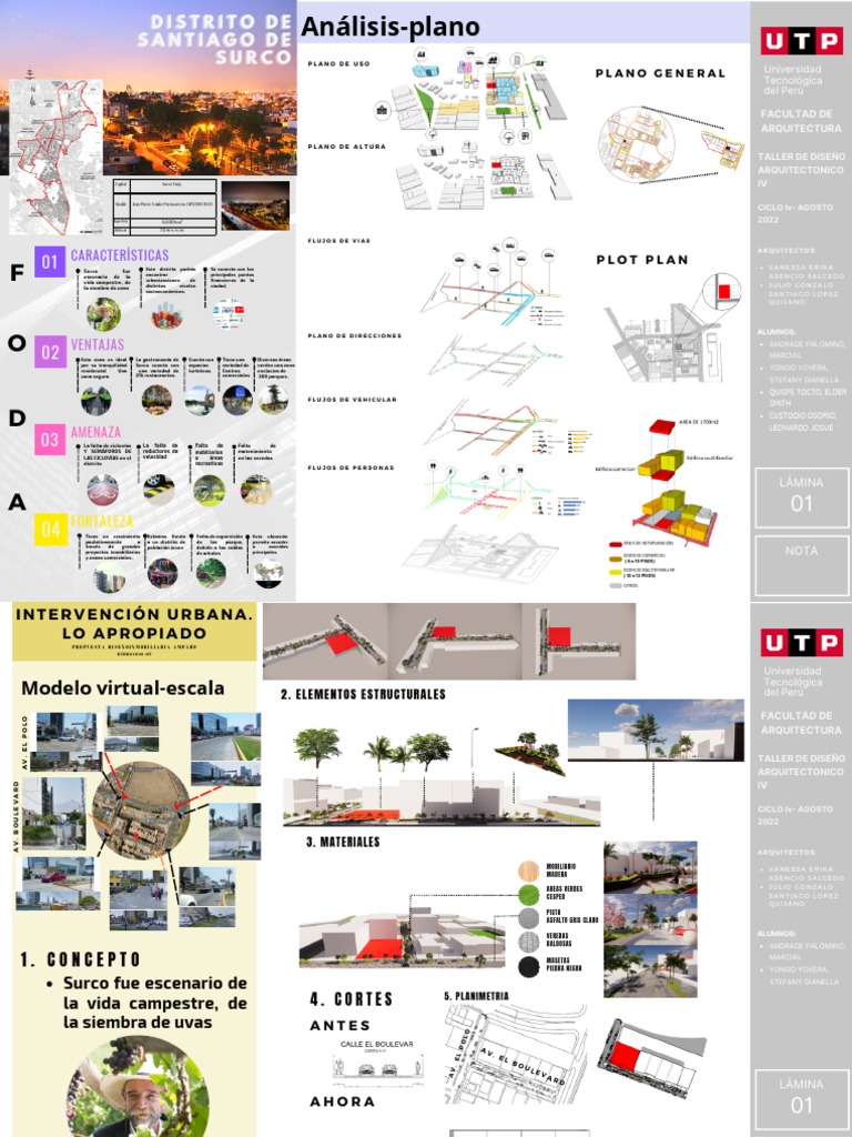 Análisis Plano | PDF