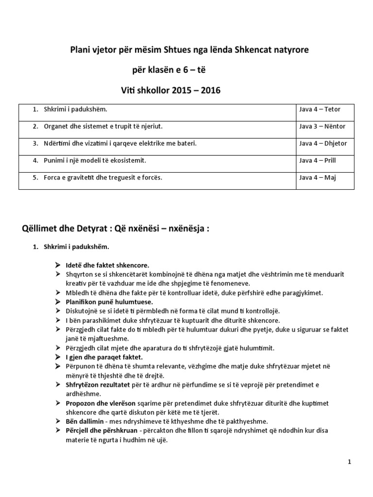 Plani Shtues - Shkencat Natyrore | PDF