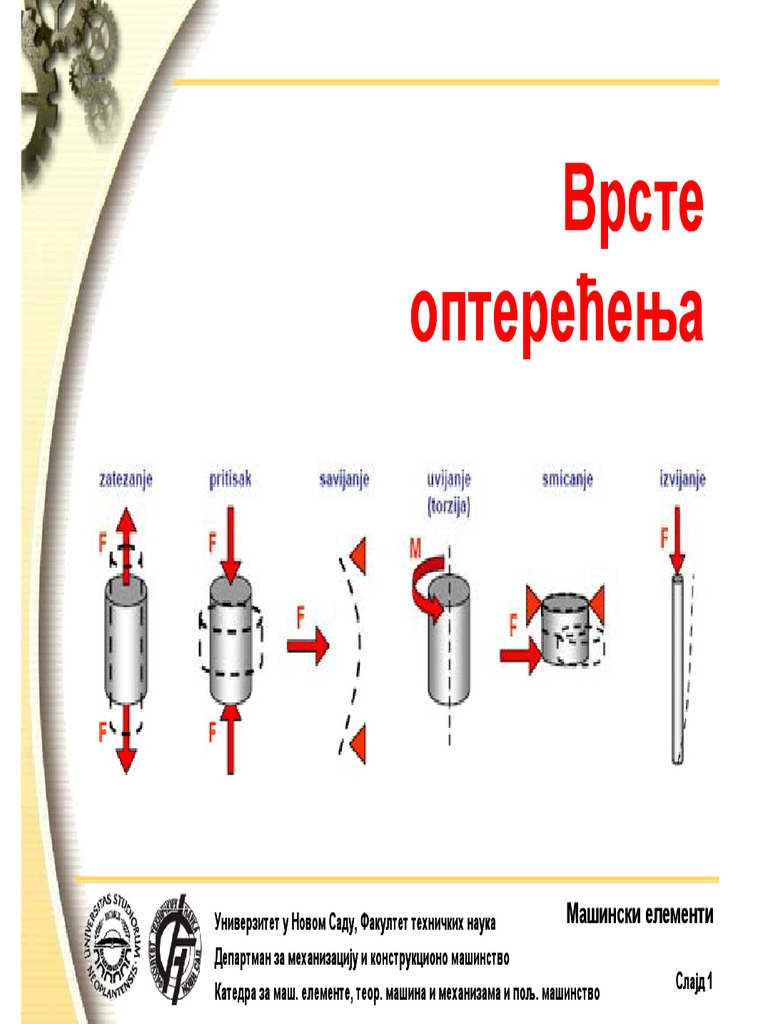 Masinski Elementi I Vrste Opterecenja1 | PDF