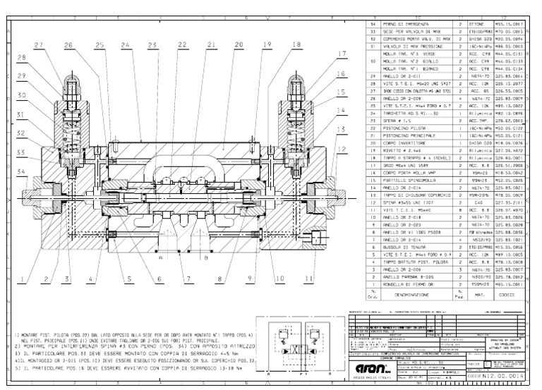 AD5RI Breakdown | PDF