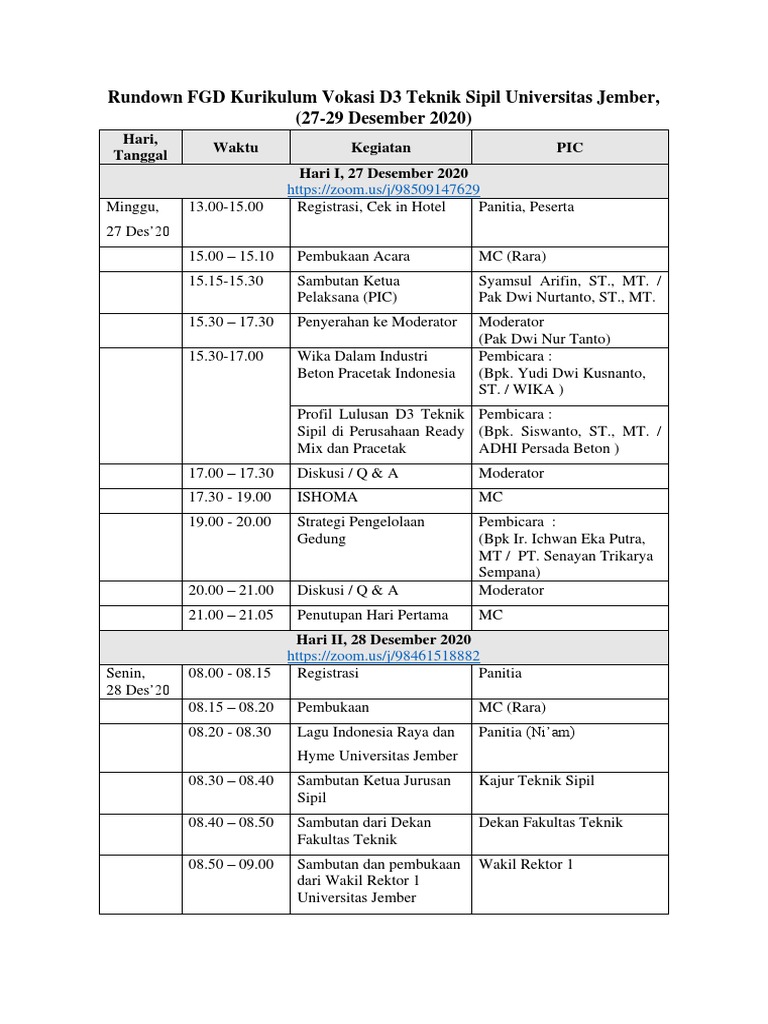 Rundown FINAL FGD Rekonstruksi Kurikulum D3 Teknik Sipil UNEJ | PDF