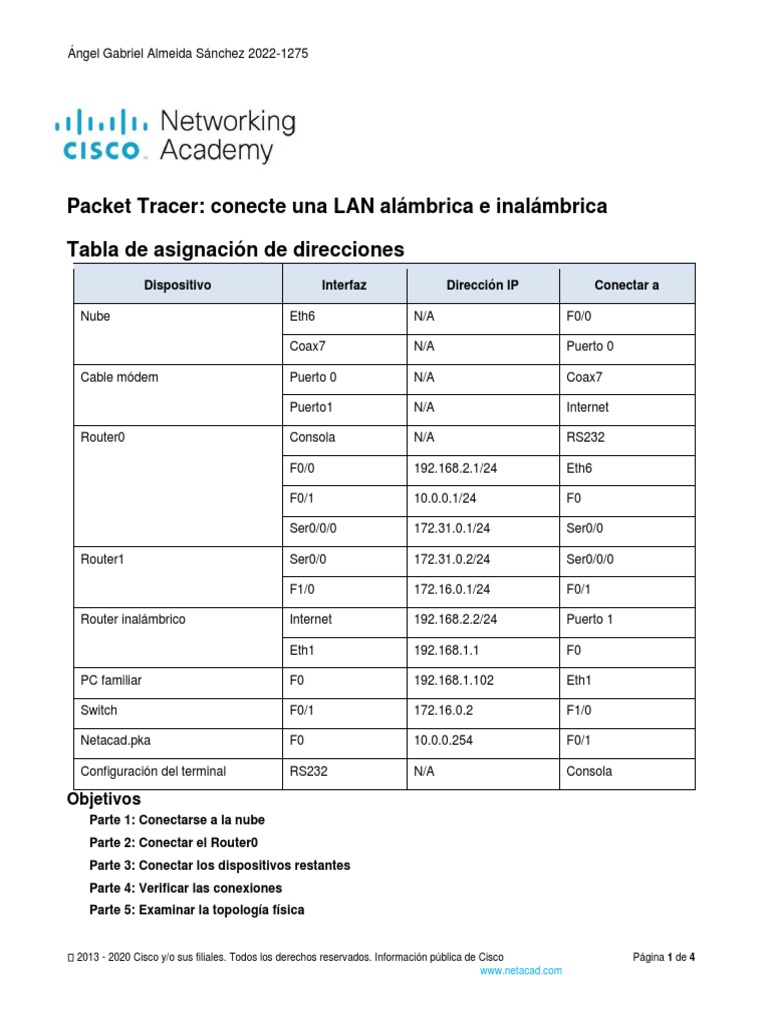 4.6.5 Packet Tracer Connect A Wired and Wireless Lan - Es XL | PDF ...