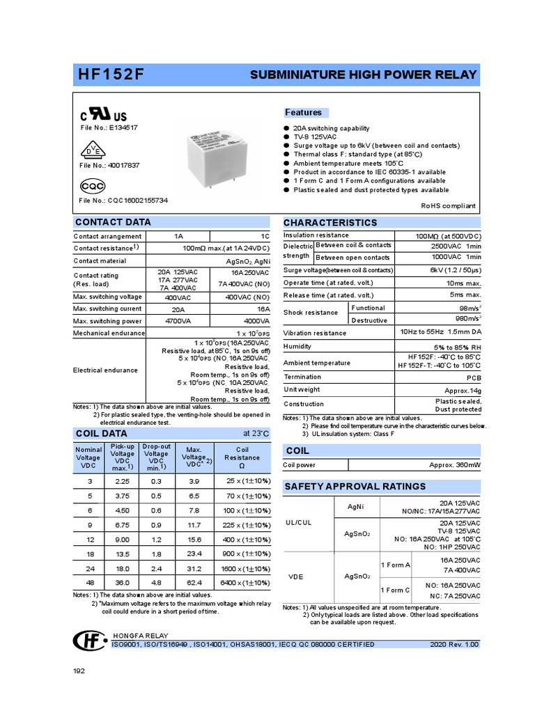 HF152F | Download Free PDF | Relay | Specification (Technical Standard)