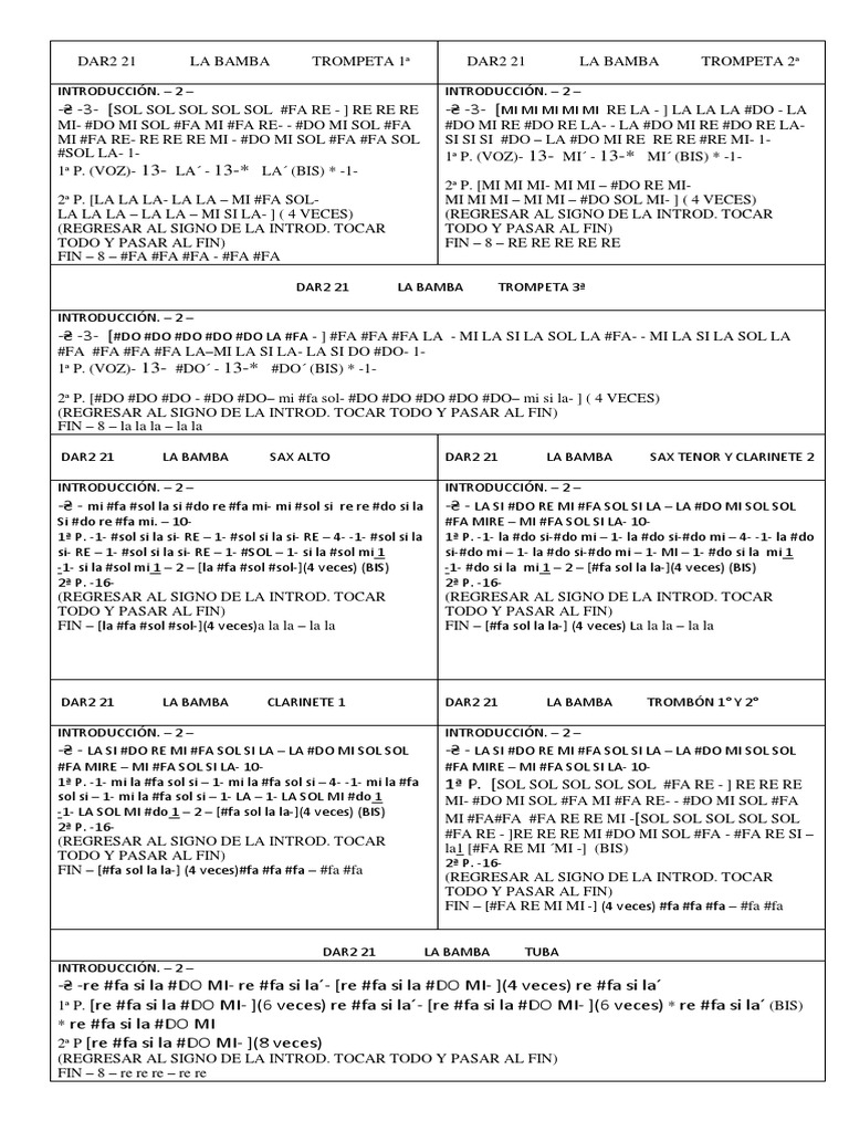 Partituras de "La Bamba" para Varios Instrumentos | PDF | Música ...