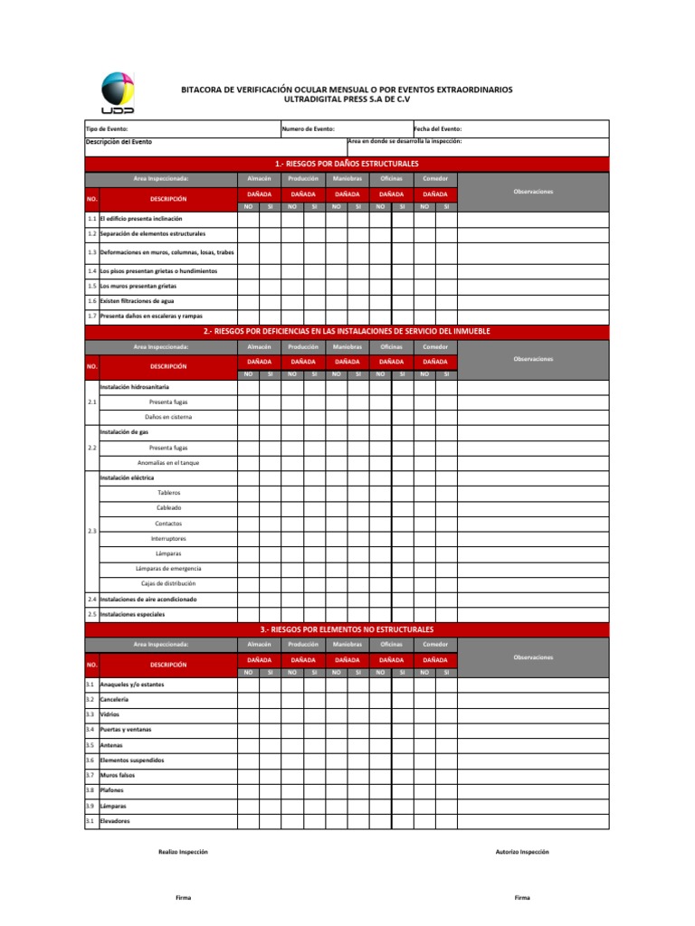 Check List Daño Estructural Nom-001 | PDF