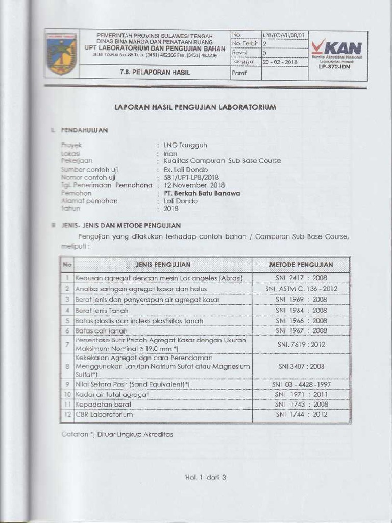 Subbase HASIL LAB KOMPLIT | PDF