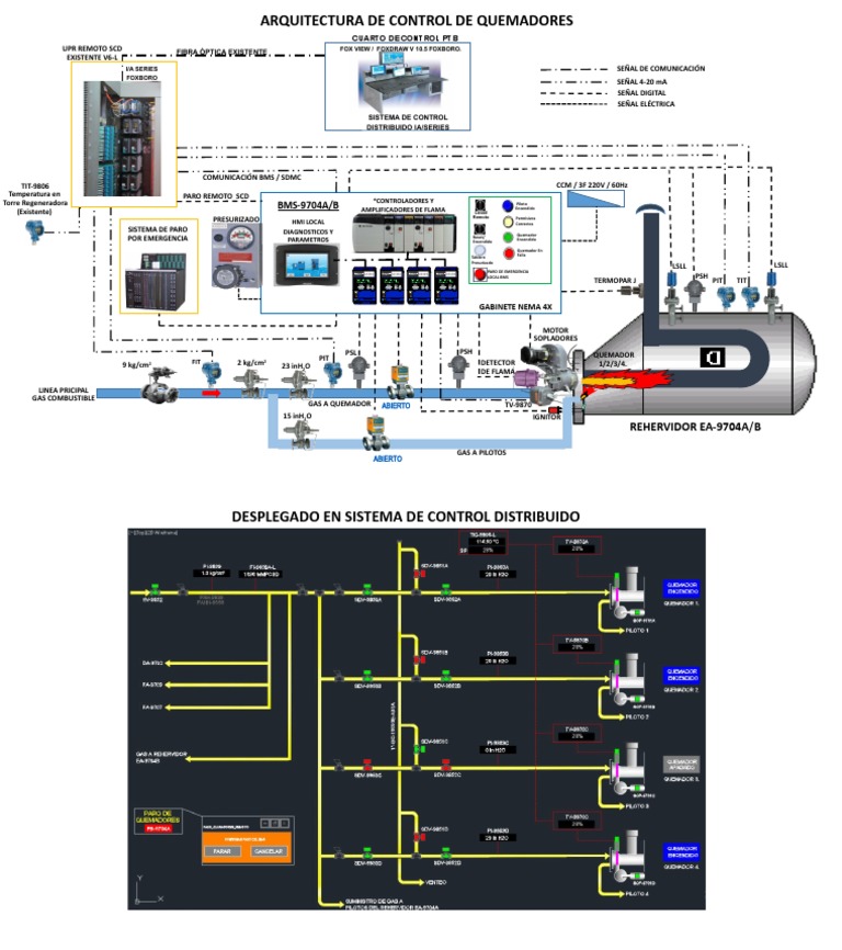 Tren de Valvula (Esquematico) | PDF | Electrónica | Ingeniería Informática