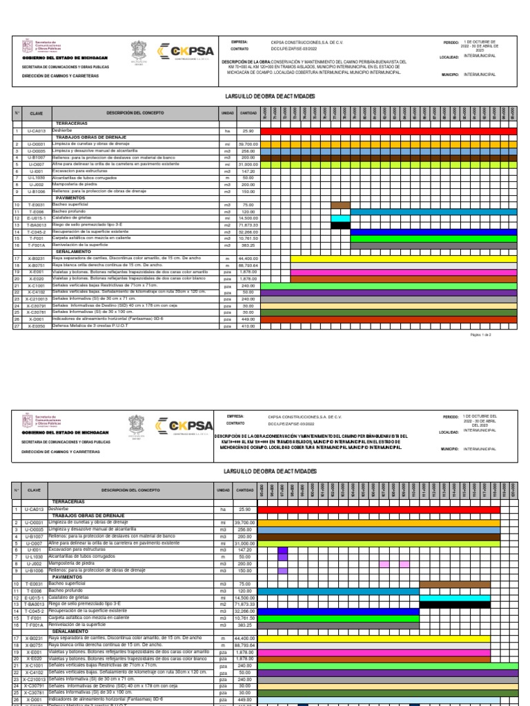 Larguillo de Obra Periban-Buenavista | PDF