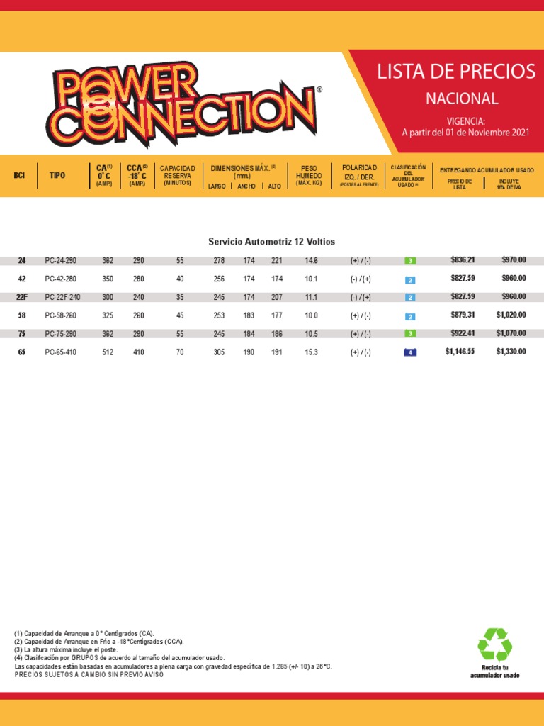 Tabla de Precios Baterías Power Connection | PDF