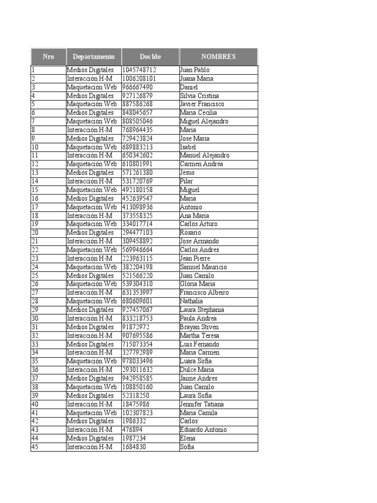 Excel Basico Aca II | PDF