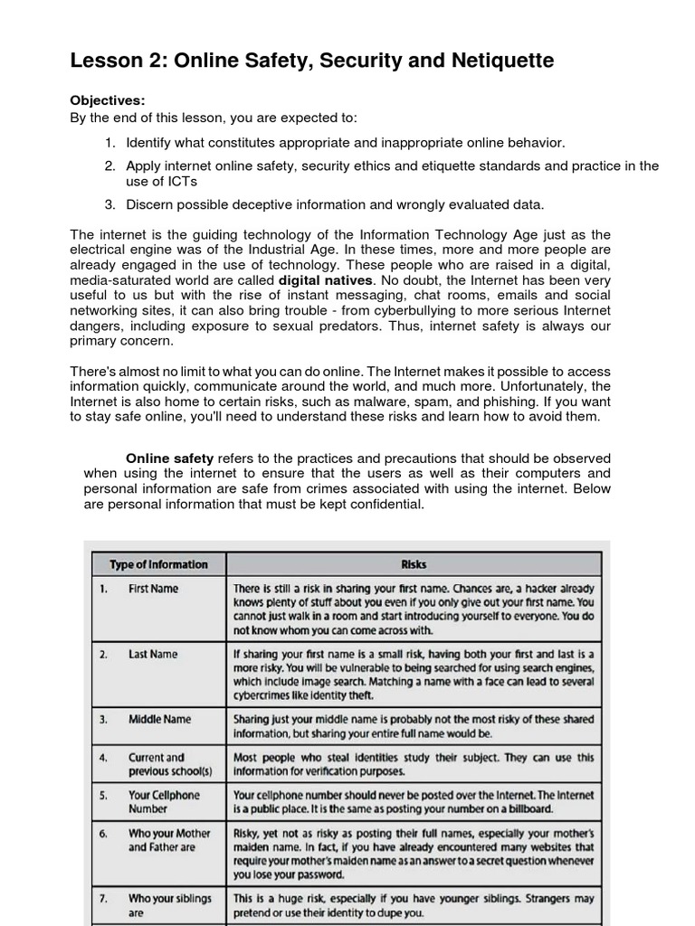 Lesson 2 Online Safety, Security and Netiquette and Kinds of Online ...