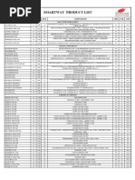 NRX Drug List and Uses | PDF