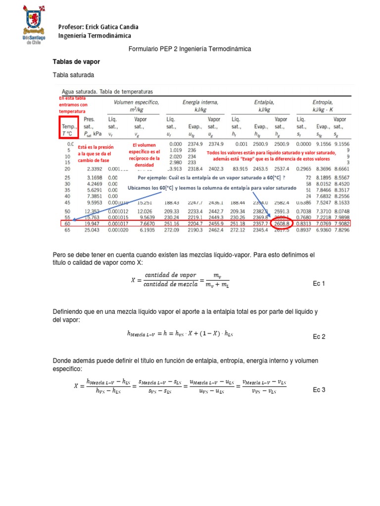 Formulario PEP 2 | PDF | Entalpía | Vapor
