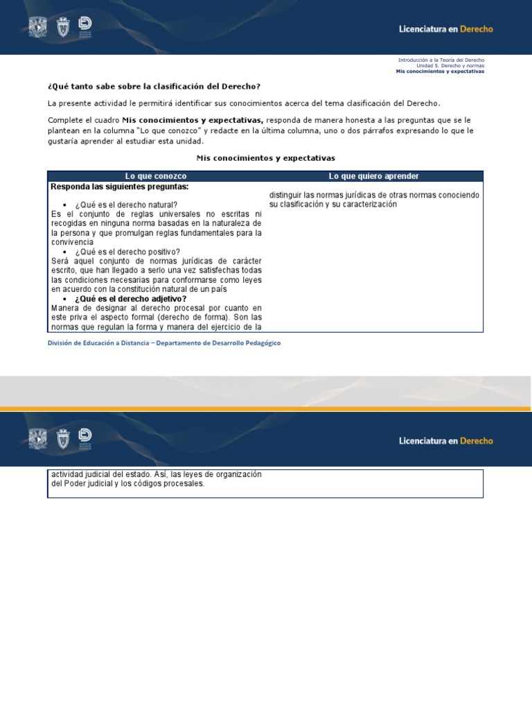 PerezL Cuadro CQ U5 | PDF