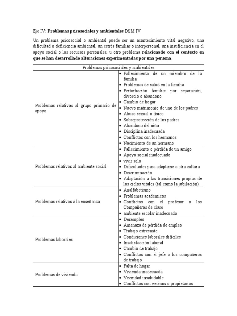 Eje IV | PDF | Familia