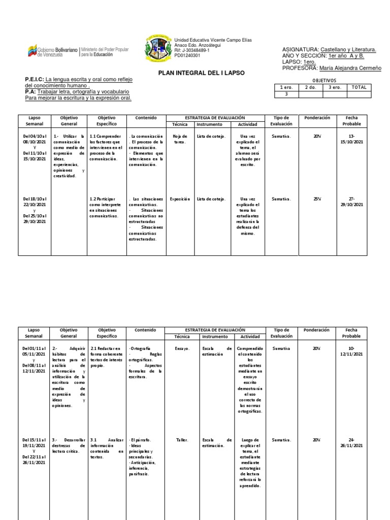 Plan Castellano 1er Lapso 2021-2022 | PDF | Evaluación | Comunicación