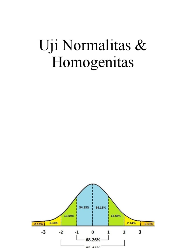 Uji Normalitas dan Homogenitas Data | PDF