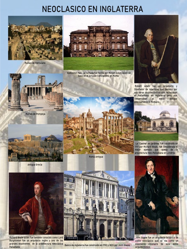 Infografia Del Neoclasico | PDF | Diseño | Diseño arquitectonico