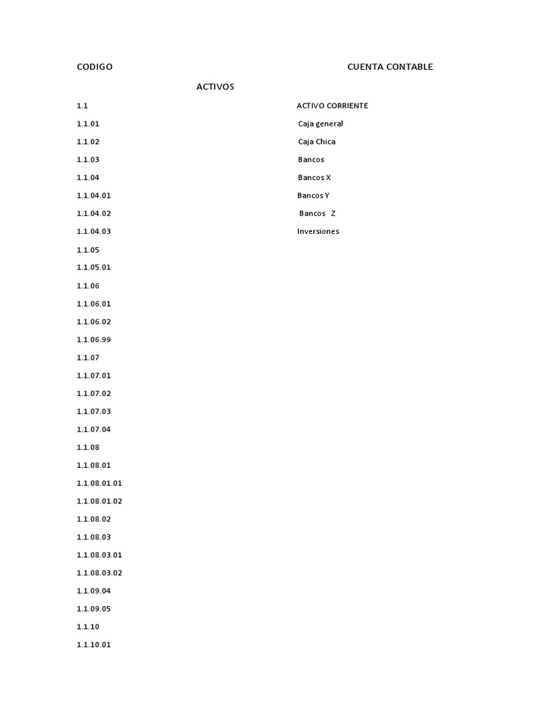 Codigo Cuenta Contable | PDF | Servicios financieros