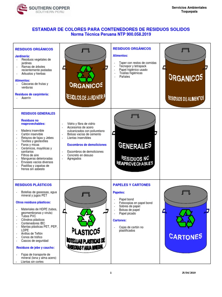 SEGREGACION DE RESIDUOS Abr2019 | PDF | Papel | Acero