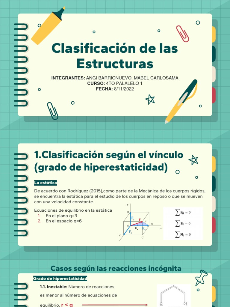 Infografía de Estructuras | PDF