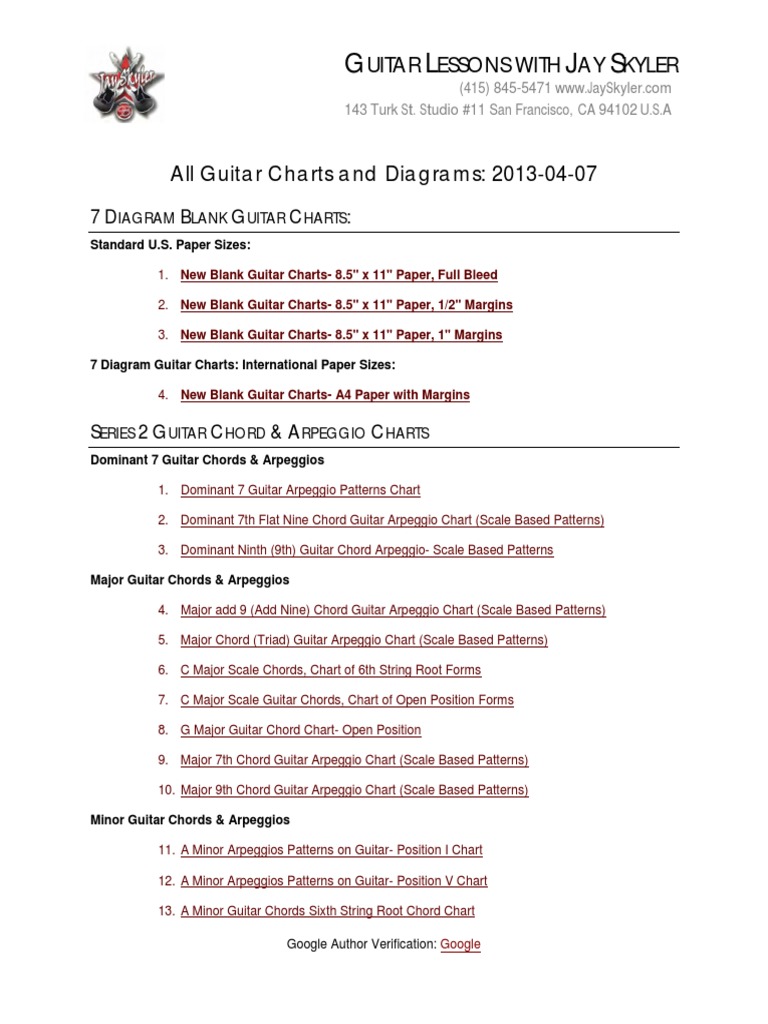 Guitar Lessons San Francisco Chord Scale Charts Fretboard Diagrams ...