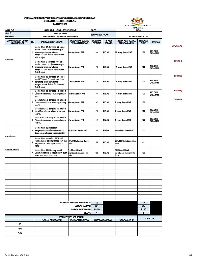 Borang Keberhasilan 2021 | PDF