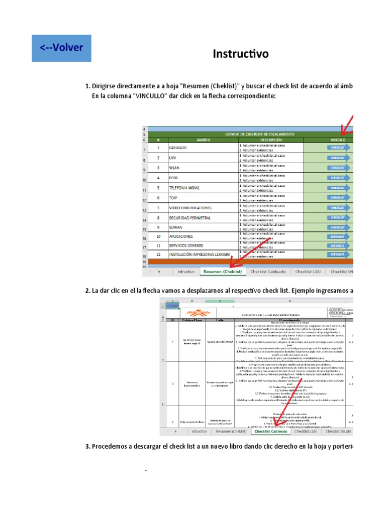 GTI AN 049 CONSOLIDADO Checklist de Validación y Escalamiento Nivel ...